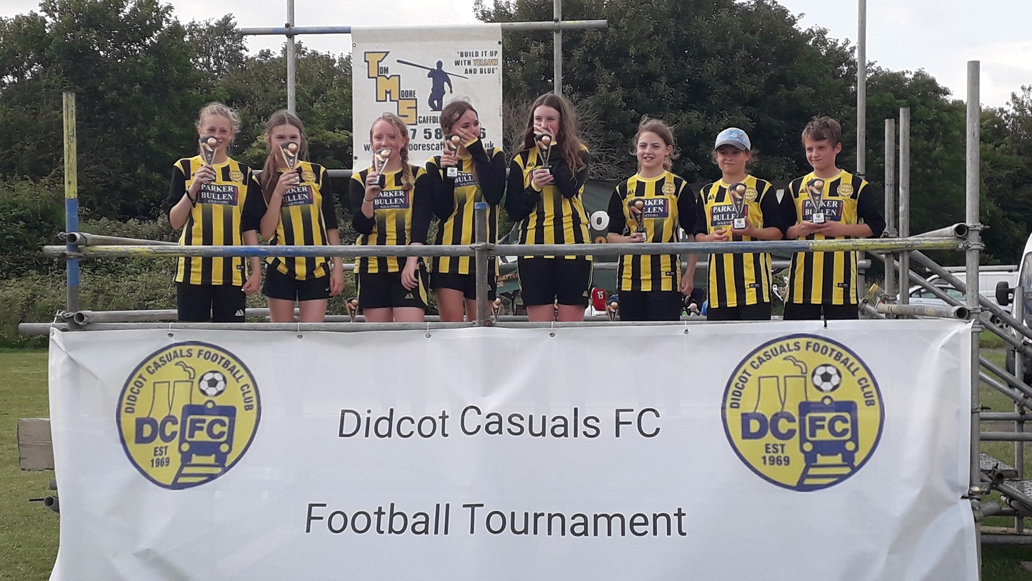 U14 Hornets Runners Up at Didcot Tournament – Witney Vikings Youth ...